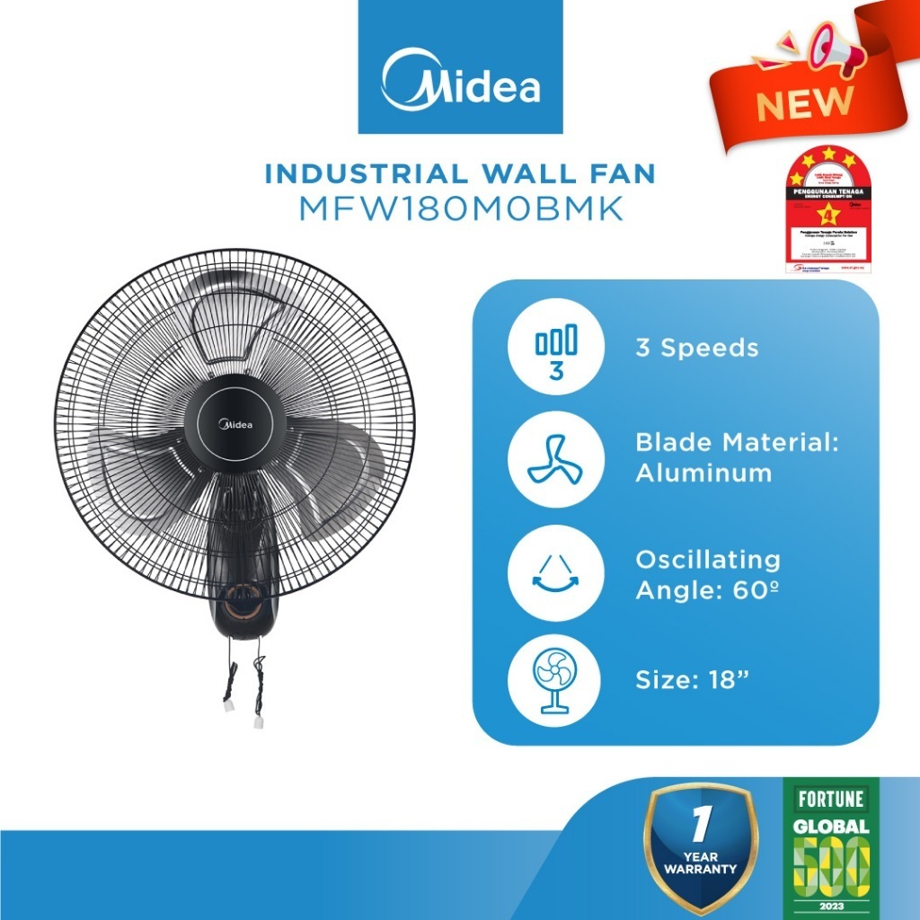 MIDEA INDUSTRIAL WALL FAN 18" MFW180M0BMK | Shopee Malaysia
