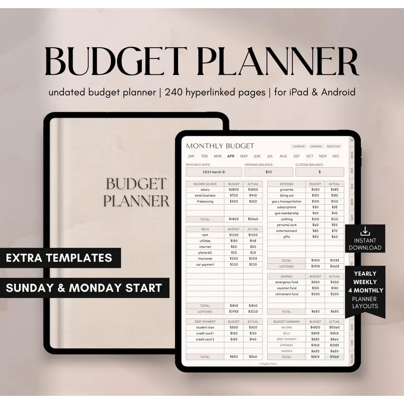 Digital Financial Budget Planner, Finance Tracker, GoodNotes Budget ...