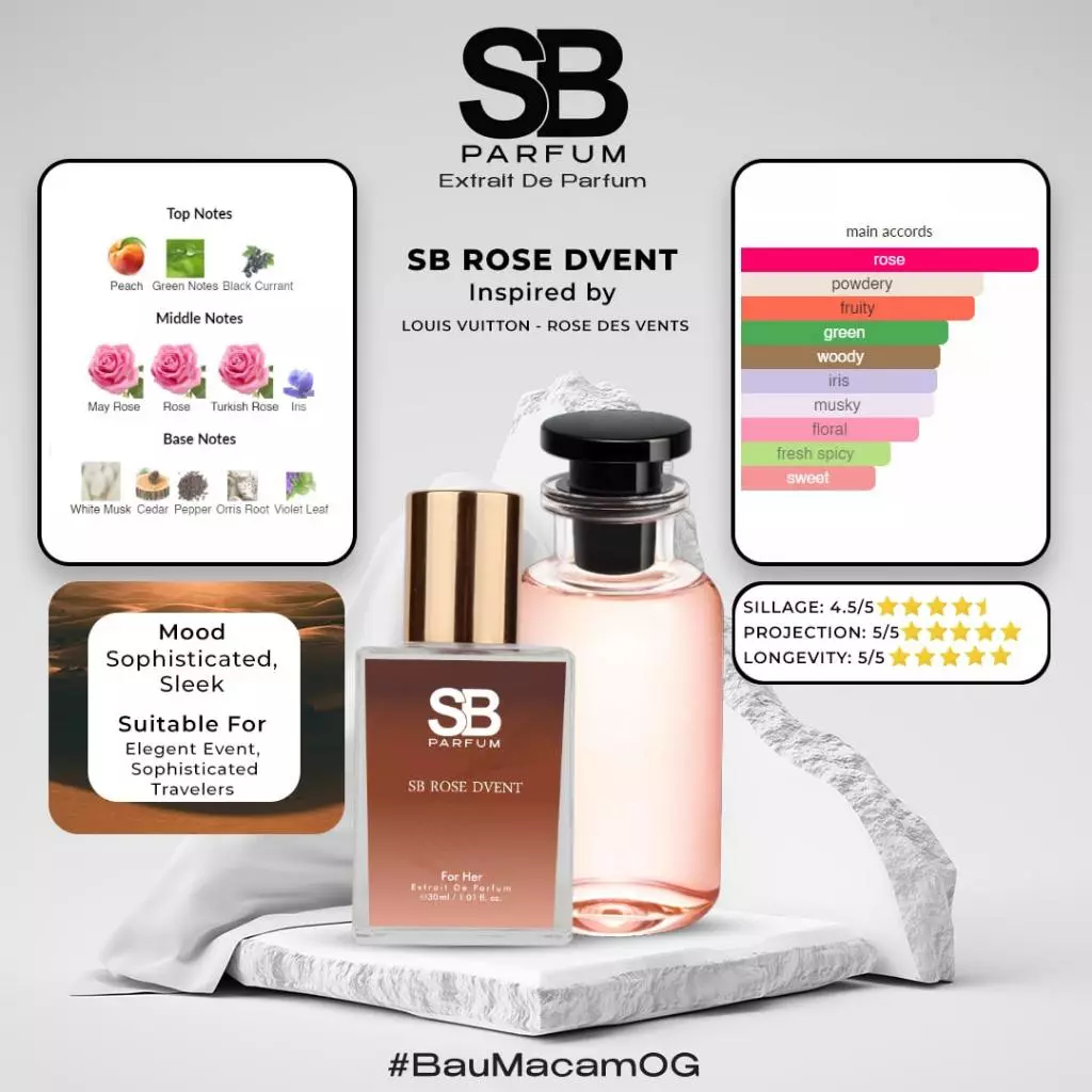 SB Parfum SB Rose Dvent Extrait De Parfum 30 ml EDP | Shopee Malaysia