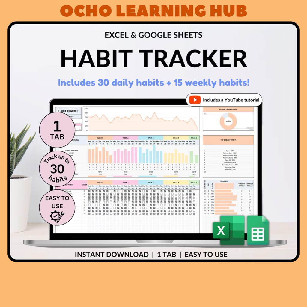 Habit Tracker Excel Spreadsheet Google Sheets for Daily Habit Planner ...