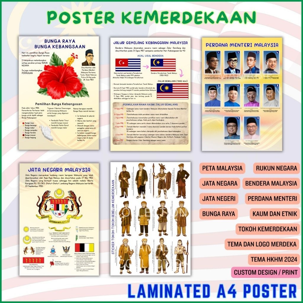 Poster Hiasan Merdeka info sejarah hari kebangsaan malaysia hiasan ...