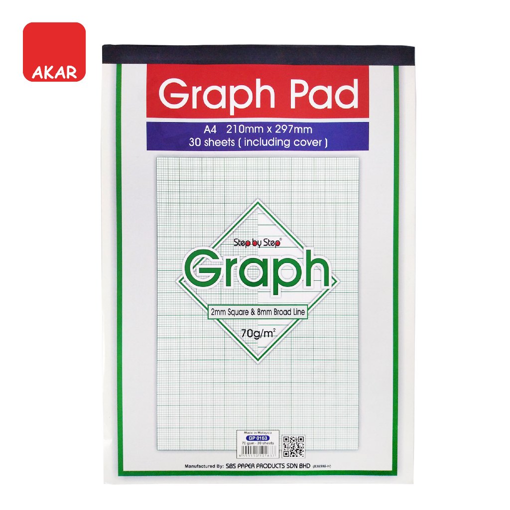 GP0163 / GP0162 Kertas Graf A4 SBS (30 Helai Termasuk Kulit) – Graph ...