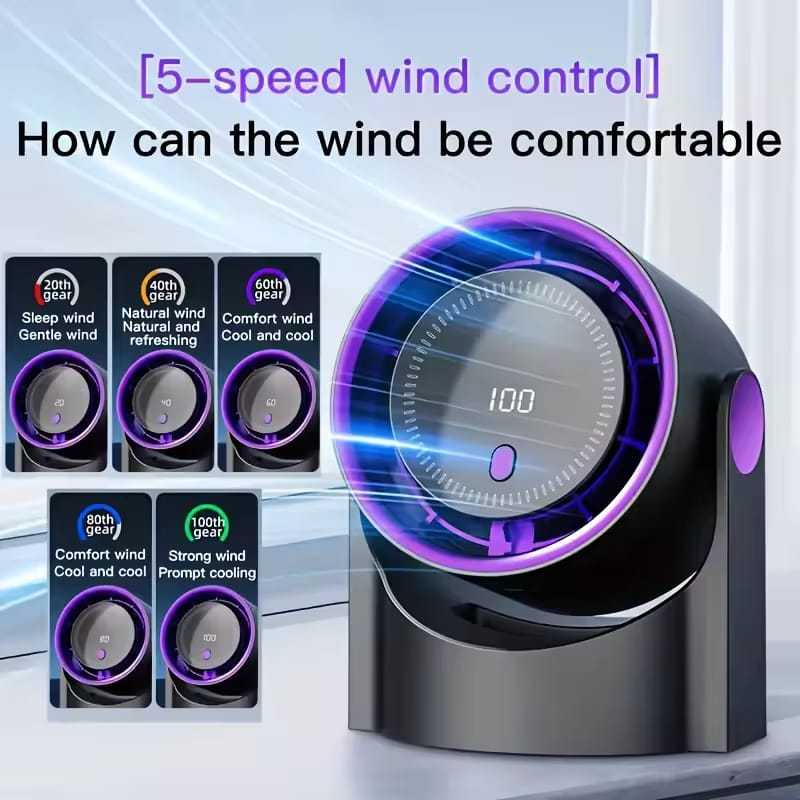 🇲🇾 Mini Desktop Circulating Fan Wind Control 5 High-speed Fan USB ...