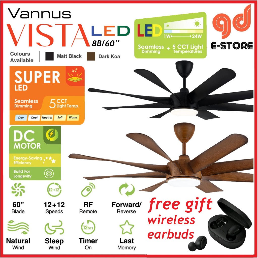 Alpha Vannus Vista 8 Blades 60'' DC Motor Ceiling Fan Super LED 12 ...