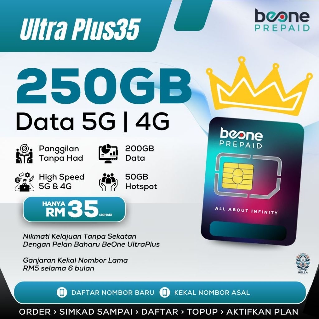 250GB RM35 Simkad BeOne Prepaid 5G 4G High Speed Data Internet ...