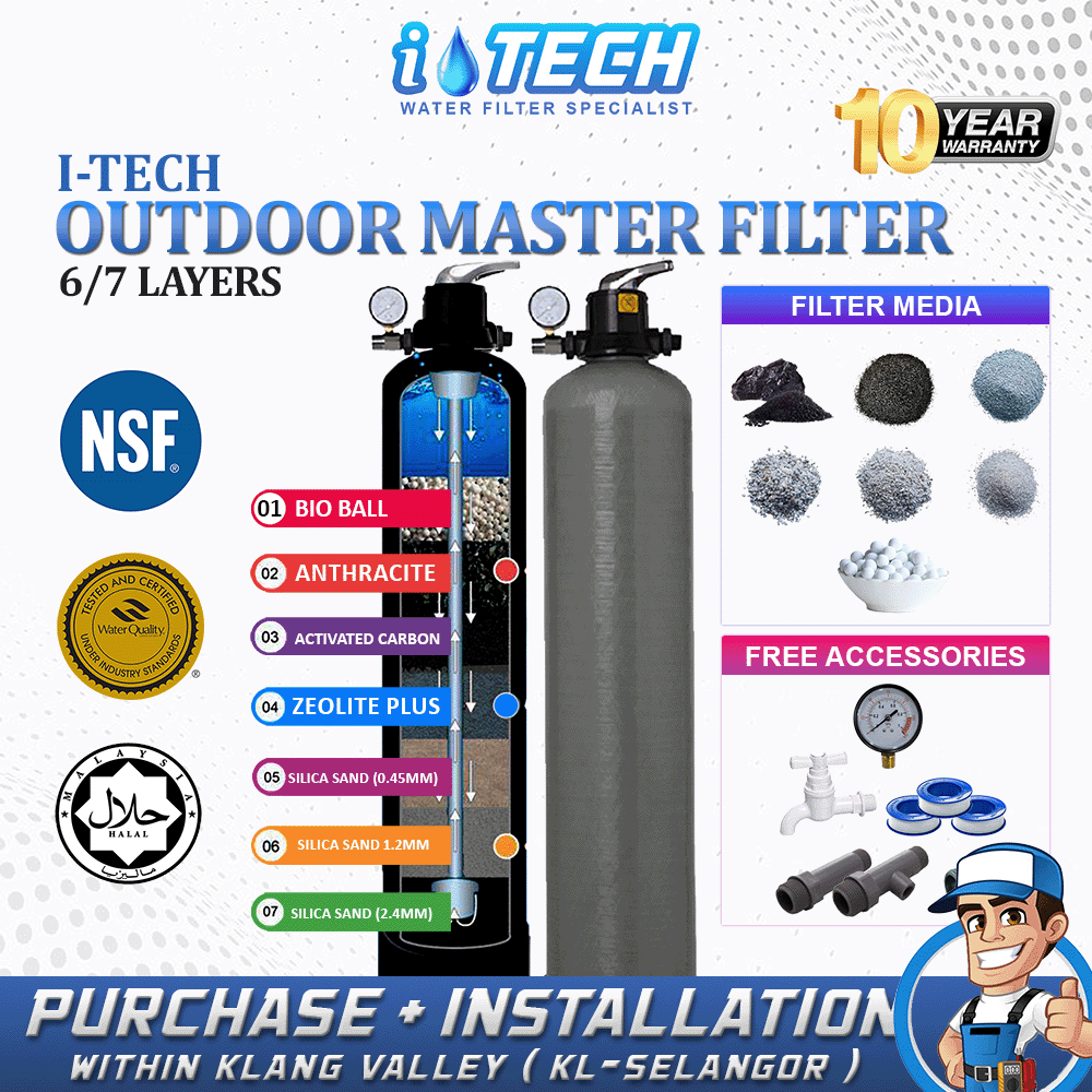 [FREE INSTALL] USA WATERMAN 6 / 7 Layers Outdoor Sand Water Filter ...