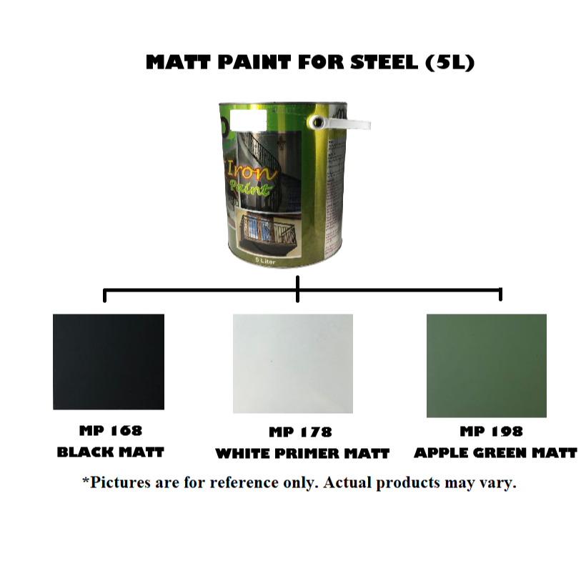 (*READY STOCK*) [MP168 SERI BLACK MATT/MP178 WHITE PRIMER MATT/MP198 ...