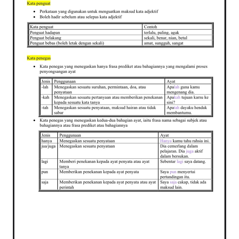 SPM NOTES (BAHASA MELAYU)(A+ NOTES)(NOTA SPM)(浓缩资料）（马来文notes)懒人包)（t ...