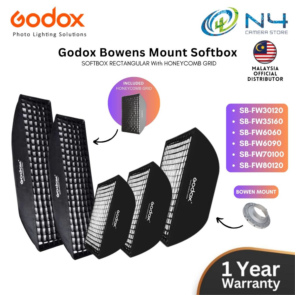 Godox Softbox SB-FW Strip Beehive Honeycomb Grid Softbox for Bowens ...