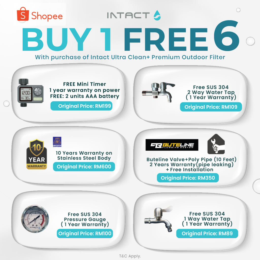 Intact Water Ultra Series Clean+ Premium Outdoor Water Purifier Filter ...