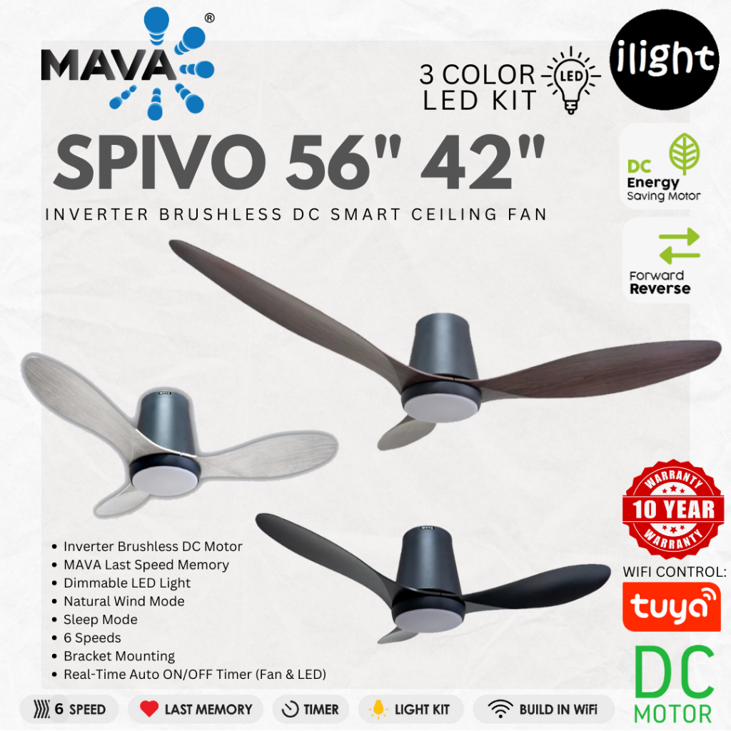 Mava Spivo 56 42 Inches Inverter Brushless DC Motor Smart Ceiling Fan 6 ...