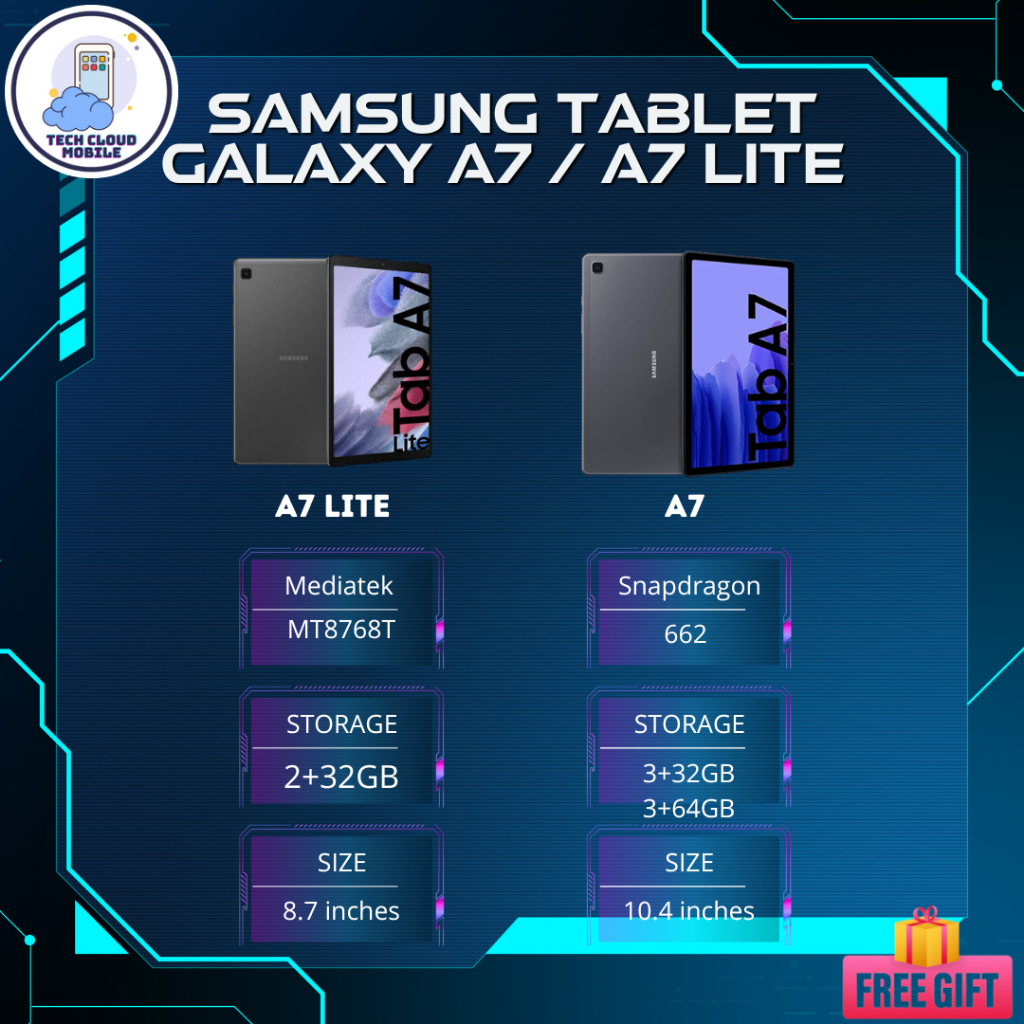 【100% ORIGINAL SECONDHAND】TABLET SAMSUNG GALAXY A7 LITE T227 / A7 T500 | Shopee Malaysia