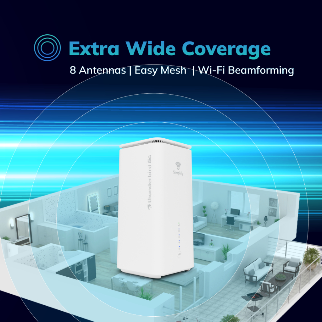 Simplify Thunderbird 5G | ZLT X25 MAX | Wi-Fi 6 AX3000 | 4.7Gbps over ...