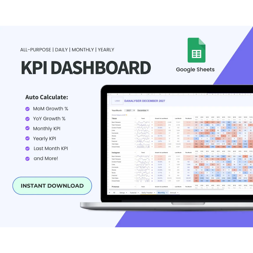 Ultimate KPI Dashboard - Daily Monthly Annual KPI Metrics Tracker ...