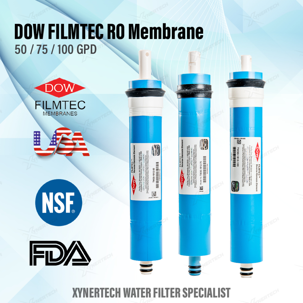 DOW Filmtec Reverse Osmosis Membrane Filter Replacement TW30-1812 ...