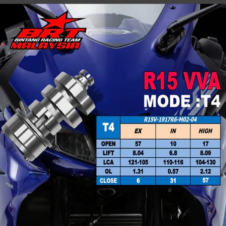 R15/ R15 VVA V3/ MT-15 MT15 BRT RACING HIGH CAM/ CAMSHAFT ( 2PIN ...