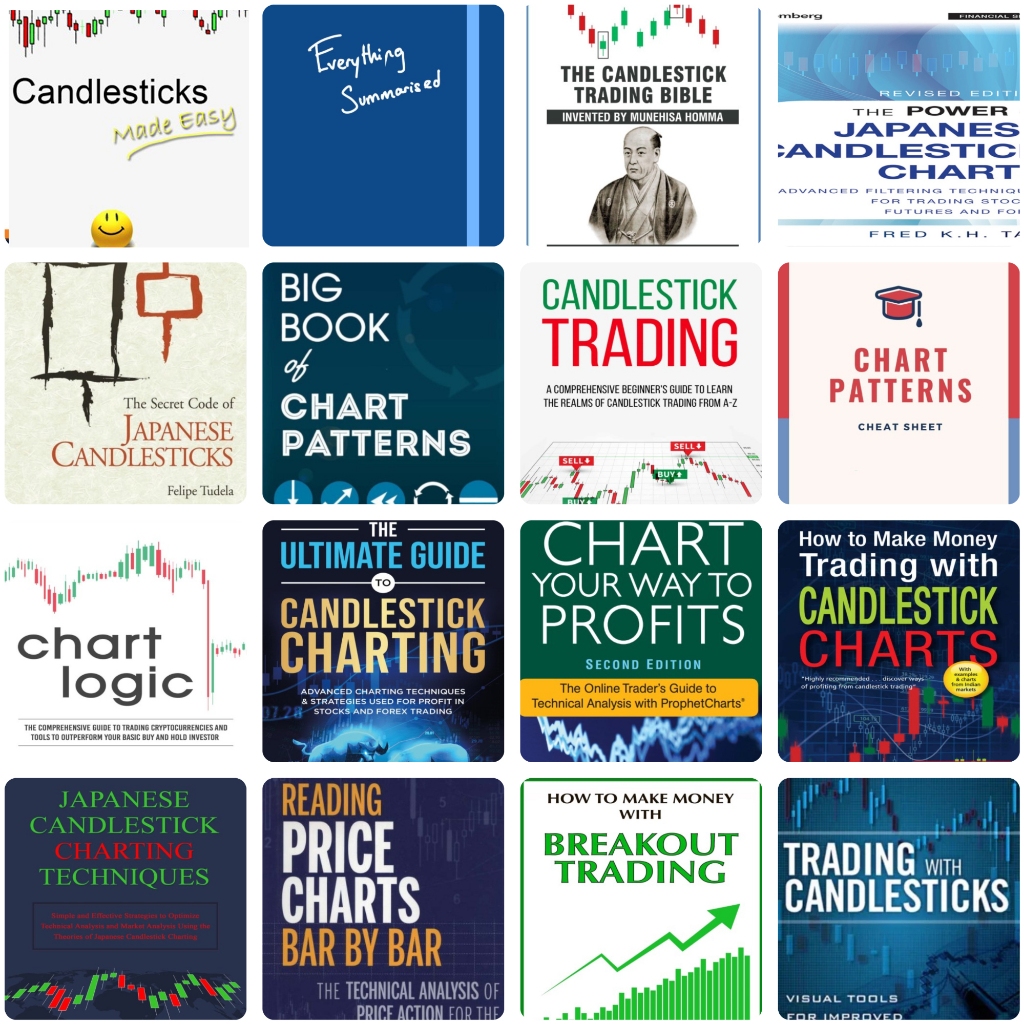 Learn Guide Candlestick Charts | Mastering Candlestick Charts ...