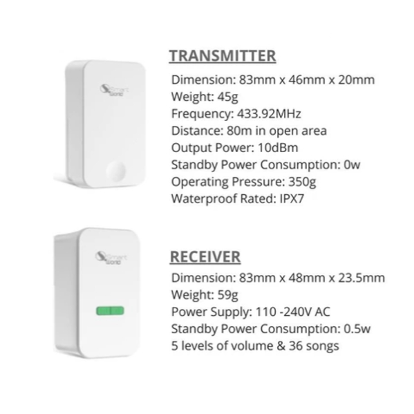 Plug and Play doorbell Wireless AC Receiver Door Bell Water Proof Self ...