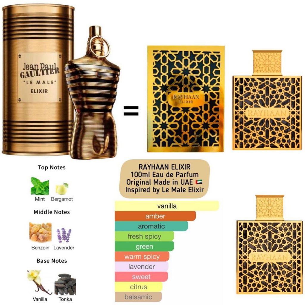 Rayhaan Elixir [Dupe of JPG LE Male Elixir] Eau de Parfum Spray for ...