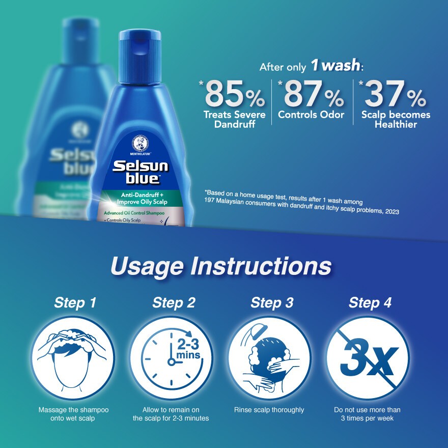 (Syampu Kelemumur) Selsun Blue Advanced Oil Control Anti-Dandruff ...