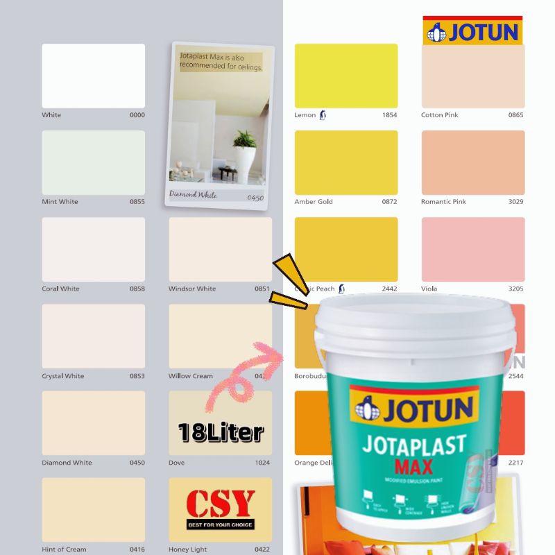 JOTUN Jotaplast Max Emulsion Paint 18 Liter / Interior Emulsion Paint ...