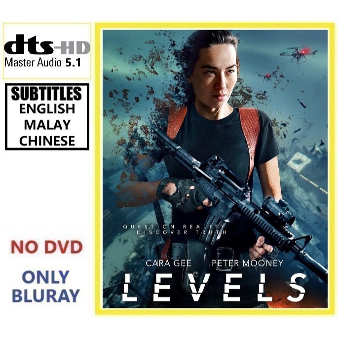 L794 Levels (2024) Action Sci-Fi Thriller | Shopee Malaysia