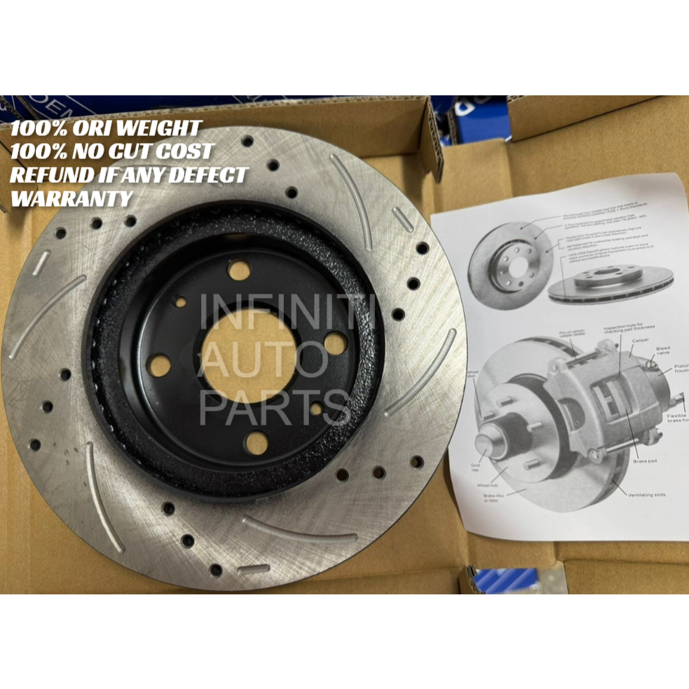 PERODUA AXIA BEZZA MYVI LAGI BEST (2011-2015)FRONT BRAKE DISC ROTOR 100 ...