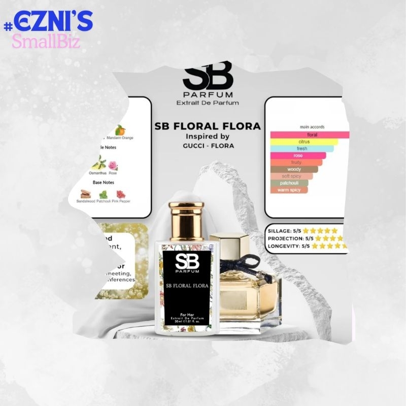 SB Floral Flora by SB PARFUM (30ML & 10ML) | Shopee Malaysia
