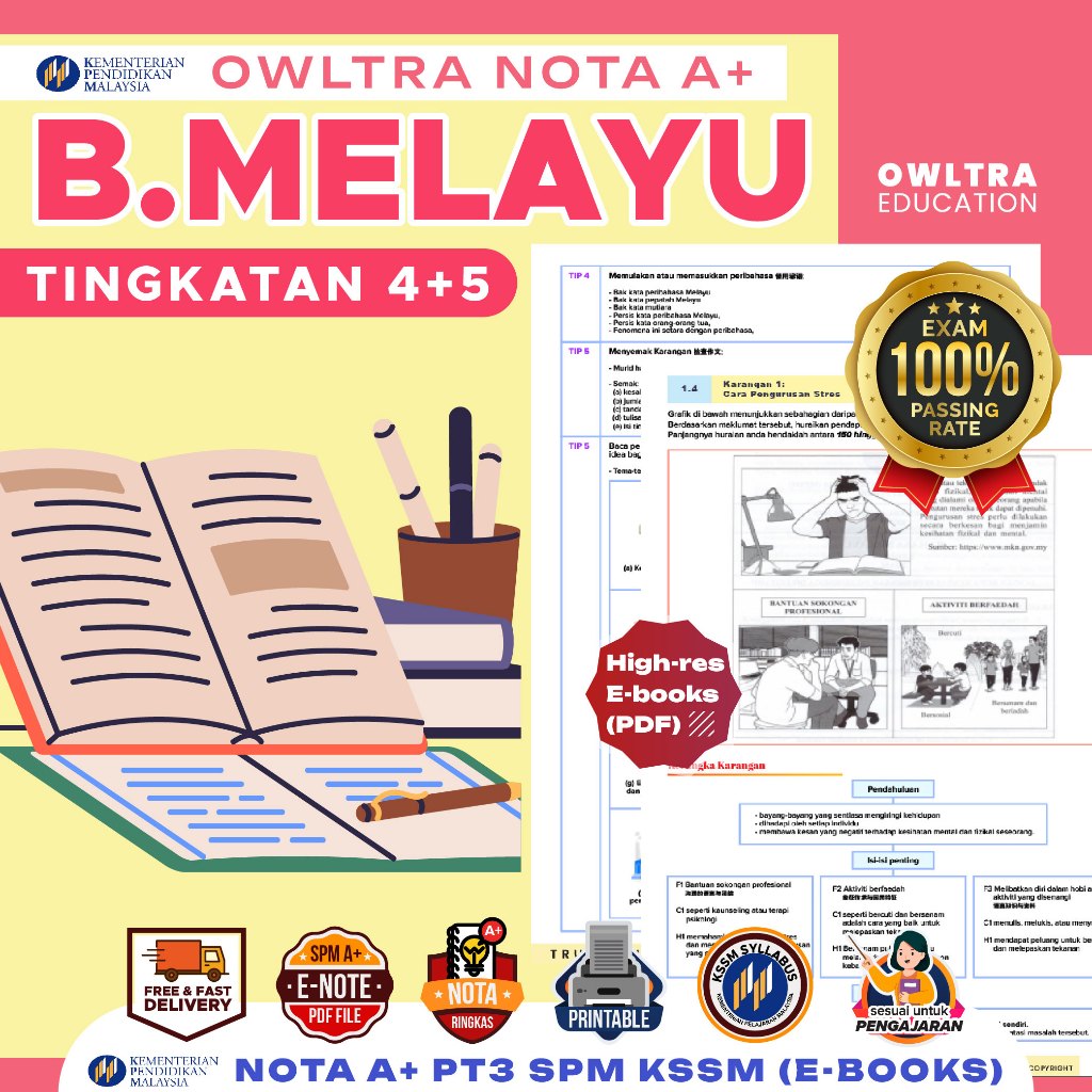 (PDF) Bahasa Melayu Nota SPM Tingkatan 4-5 KSSM Buku Rujukan A+ | Shopee Malaysia