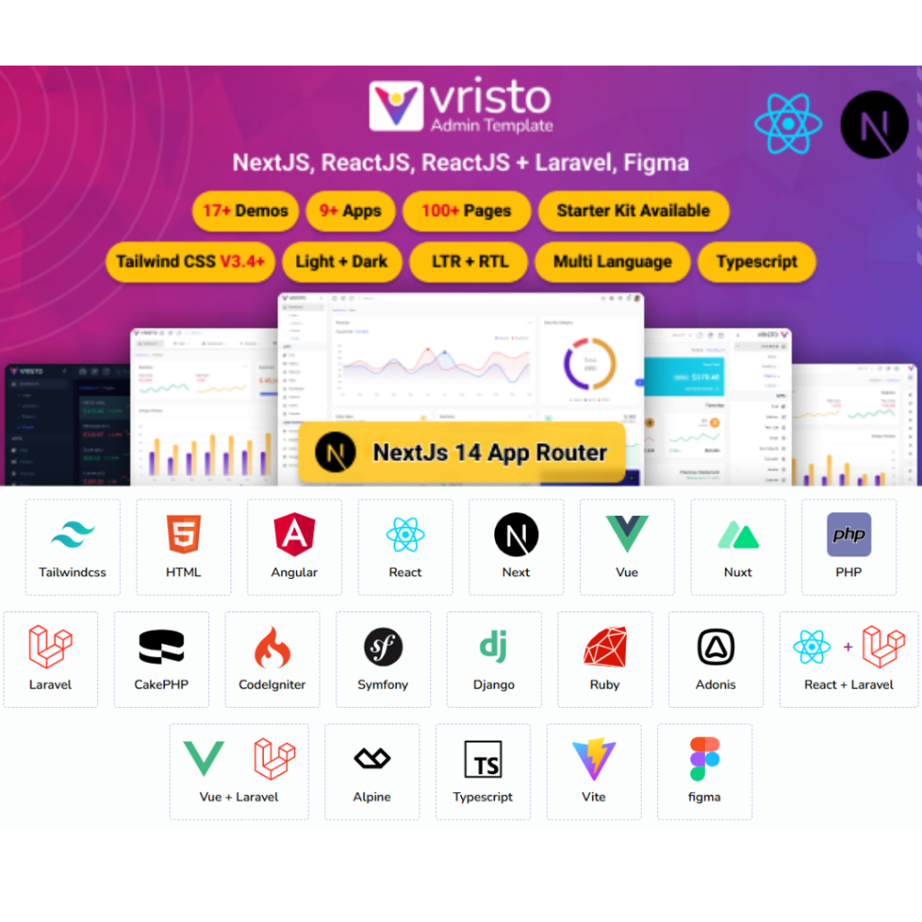 Vristo – Multipurpose Tailwind CSS Admin Template by Sbthemes | Shopee Malaysia
