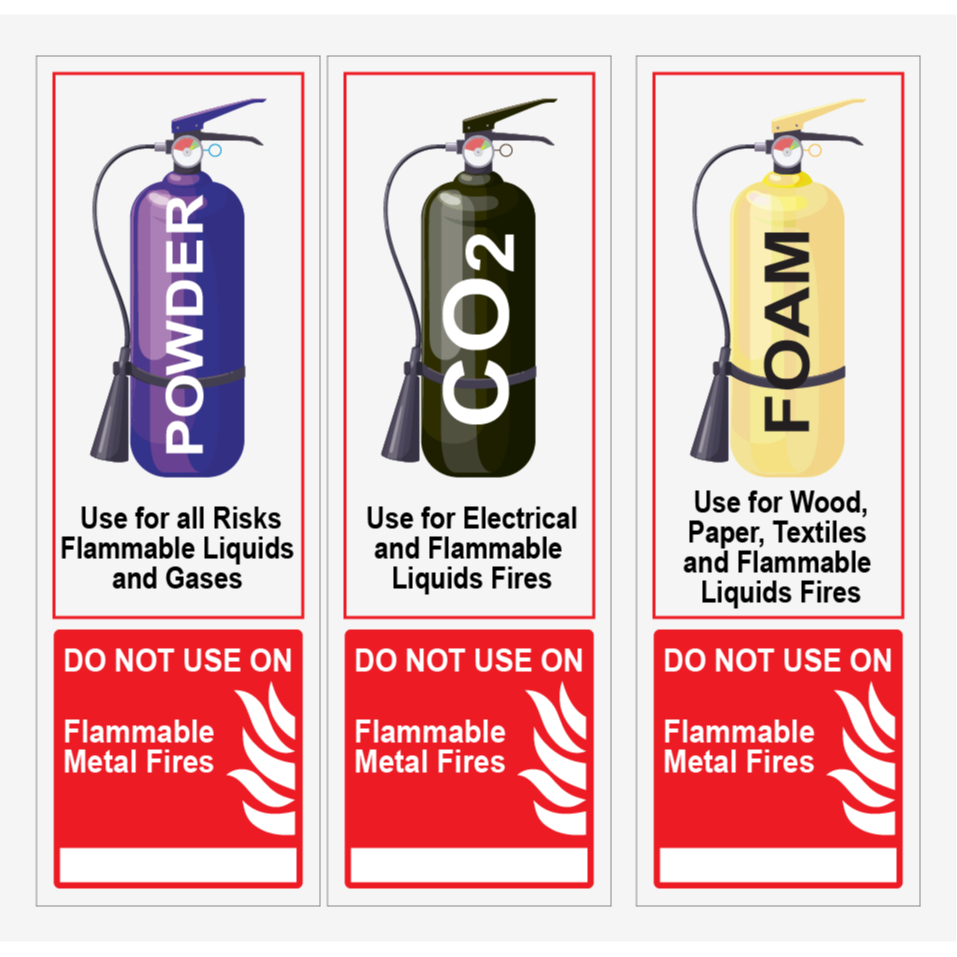 Powder / Carbon Dioxide (CO2) / Form Fire Extinguisher Safety Signage 3M Sticker | Shopee Malaysia