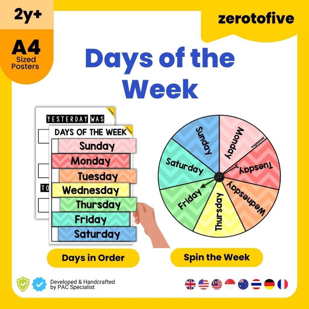 Montessori Learning Days of the Week Flash Cards Baby Toddler English ...