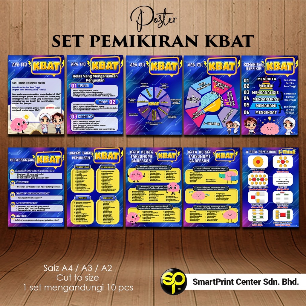 POSTER SET PEMIKIRAN KBAT | Shopee Malaysia