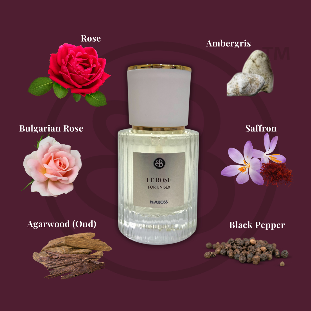 BeauBoss Inpired Perfume by LV | Shopee Malaysia
