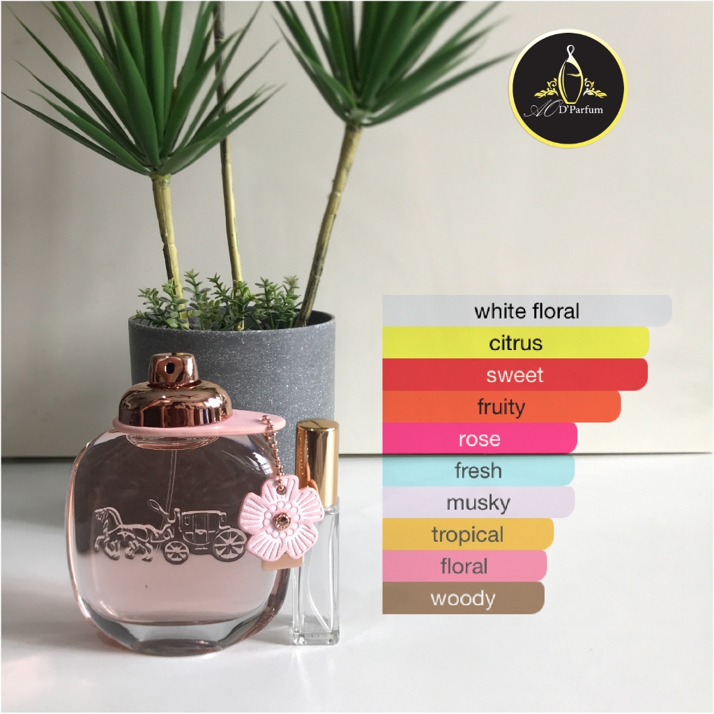 [ Decant ] Original Perfume Coach Floral EDP (3ml / 5ml / 9ml) / Decant ...