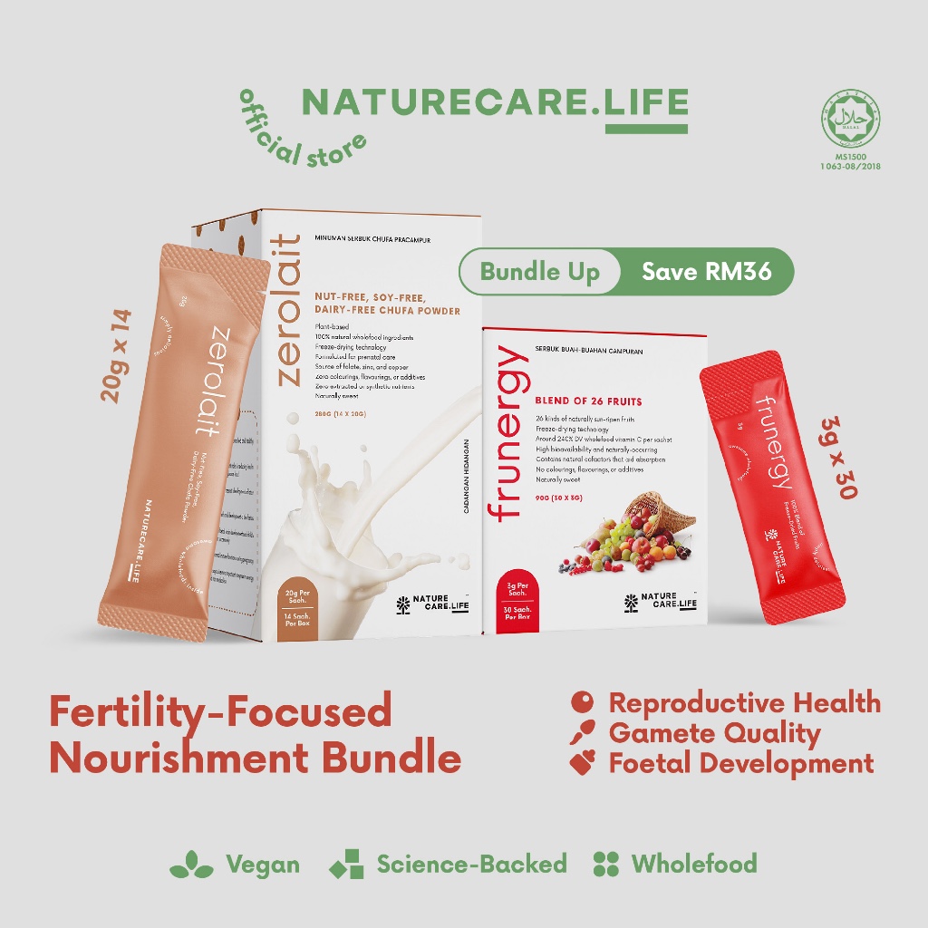 Frunergy® + Zerolait Fertility-Focused Nourishment Bundle – NATURECARE.LIFE Wholefood ...