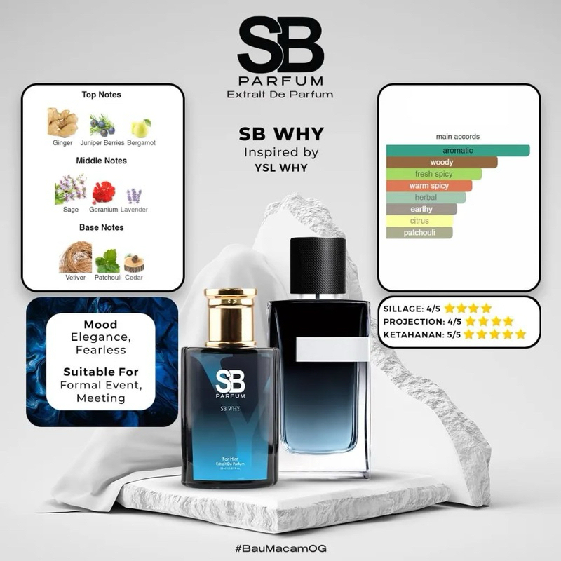 SB Why dupe by YSL Why | SB Parfum Men Perfume EDP | Shopee Malaysia