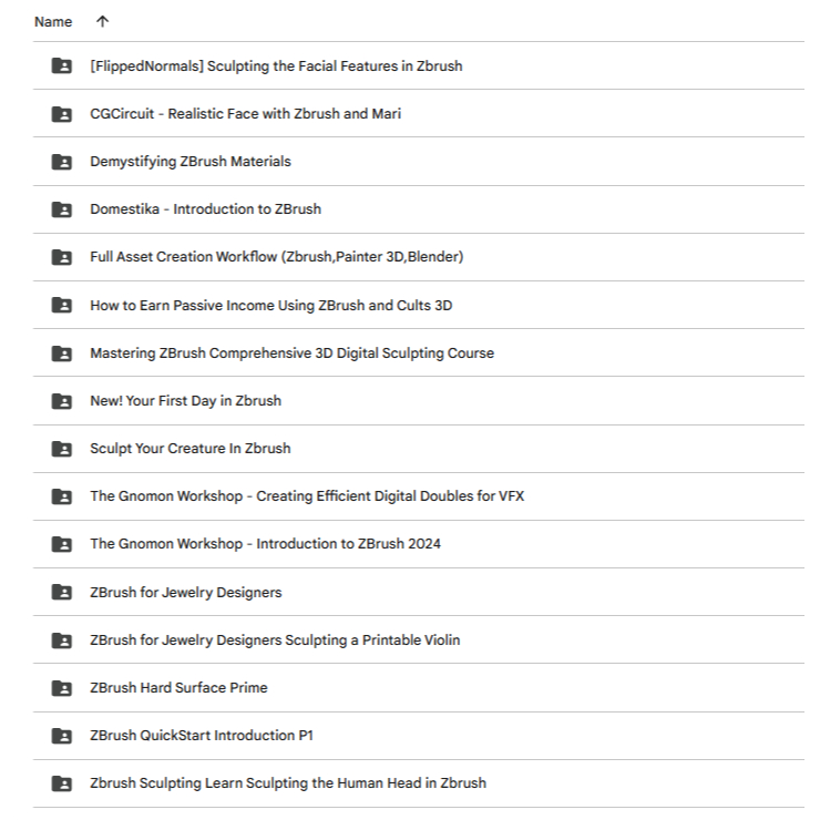 Zbrush Video Couses Bundle - Learn Zbrush With Pro | Zbrush Masterclass ...