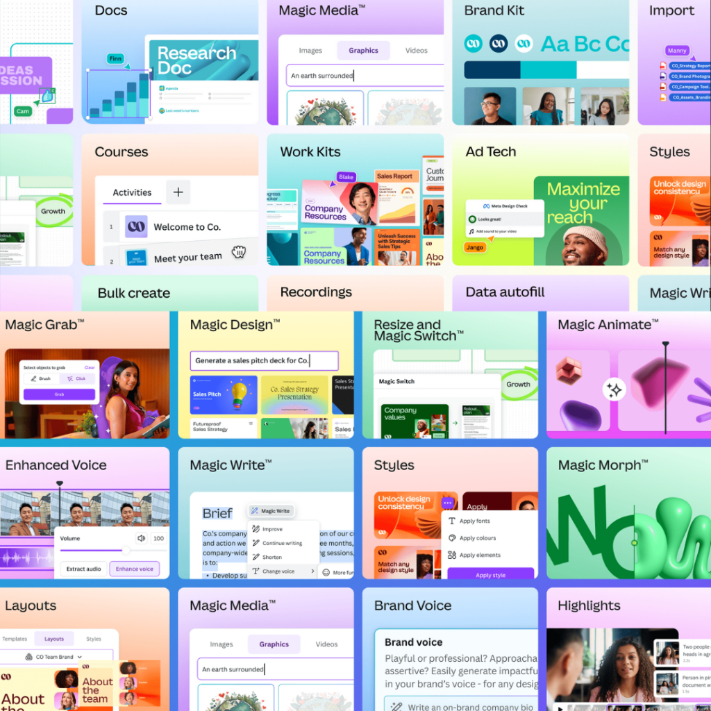 Unlimited Social Media Template Brandkit included Magic Resize Graphic designs for all devices ...