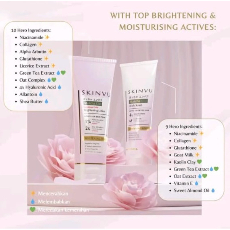 SKINVU WHITENING Glowing Set Bodycare-Body Lotion | Shopee Malaysia