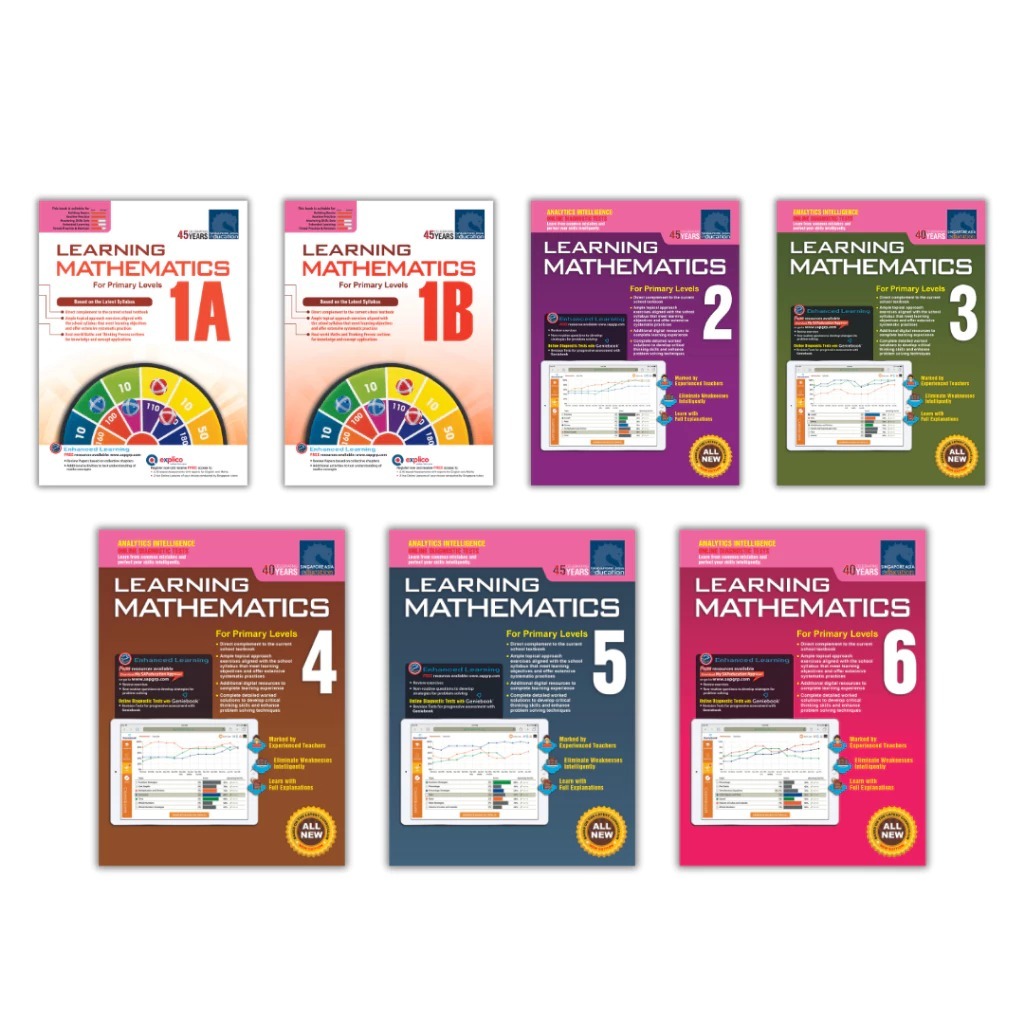 Learning Mathematics For Primary Levels 1 - 6 | Topical | Primary Math ...