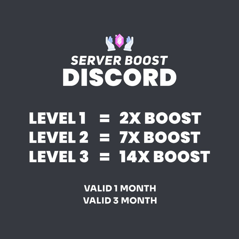 [𝗖𝗛𝗘𝗔𝗣] DISCORD SERVER BOOST 1 Month & 3 Month // FAST | Shopee Malaysia
