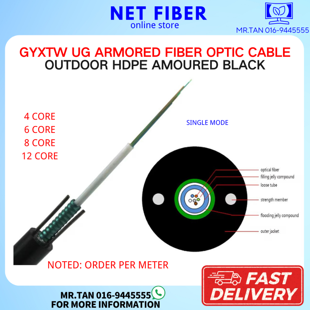 GYXTW UG ARMORED FIBER OPTIC CABLE Single Mode 4,6,8 & 12 Core Fiber ...