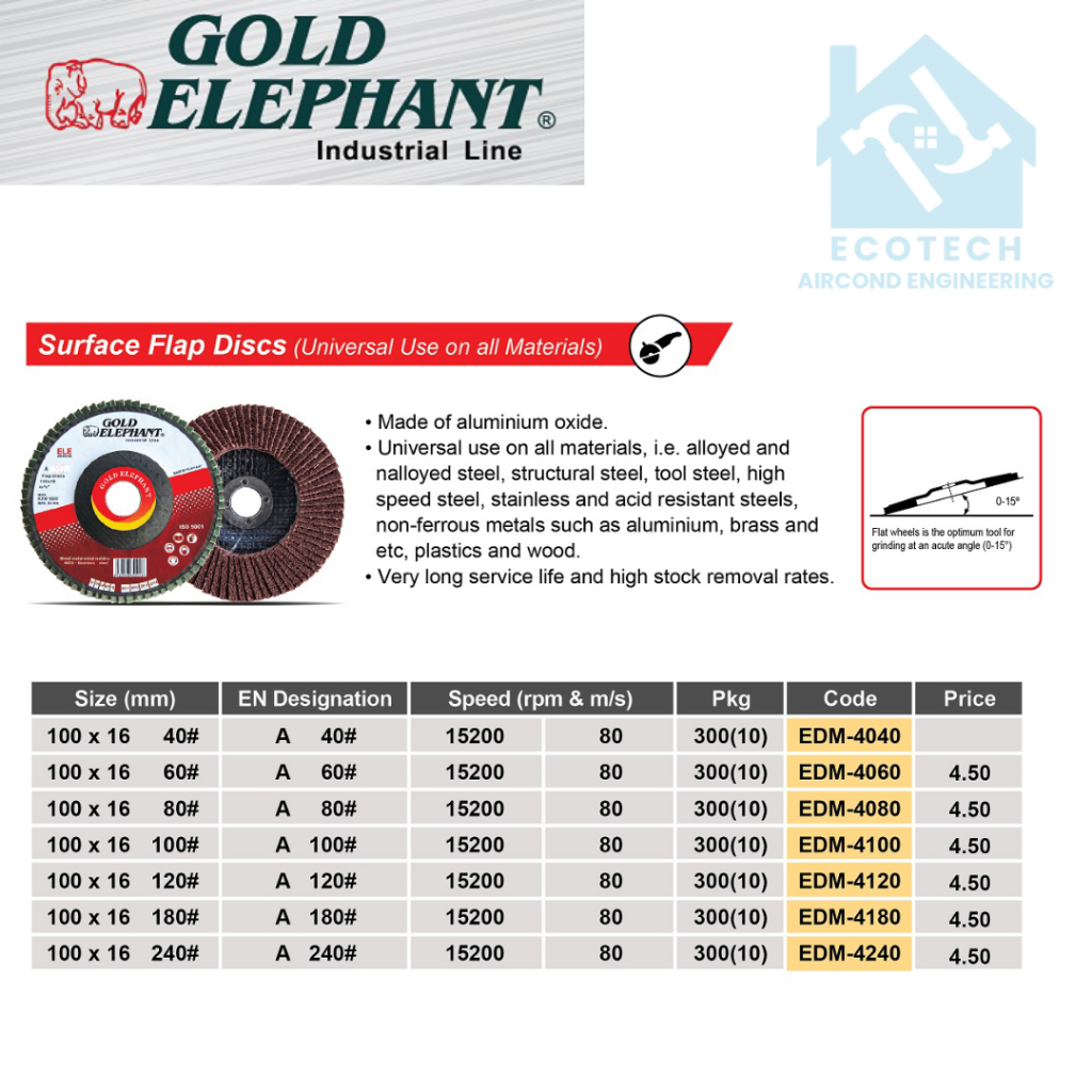 GOLD ELEPHANT Surface Flap Disc | Shopee Malaysia