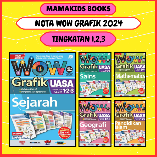 [MAMAKIDS] Buku Nota : Nota Ringkas Wow Grafik Uasa Tingkatan 1,2,3 Wow Komik Kssm Sek Men ...