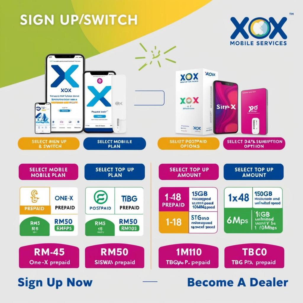 XOX SIM Card – Daftar Baru / Kekalkan Nombor Lama | Shopee Malaysia