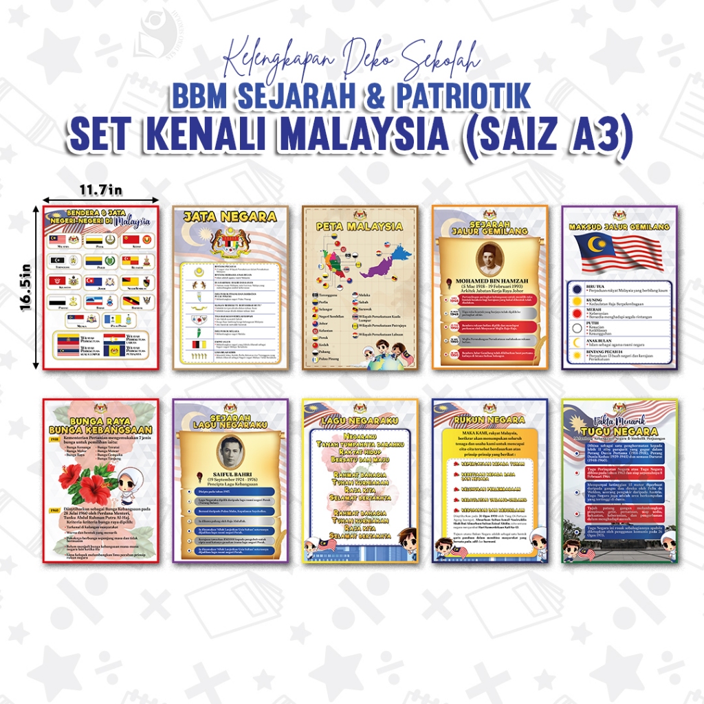 SIZE A3 SET POSTER PATRIOTIK KENALI MALAYSIA / 10in1 / MERDEKA / RUKUN ...