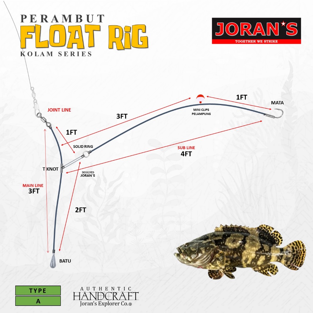FLOAT RIG SERIES: Perambut Pelampung Dasar Yang Direka Khas Untuk ...