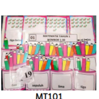 (MATH) alat bantu mengajar (ABM) (BBM) Matemaik tahun 1, 2, 3, 4, 5 & 6 ...