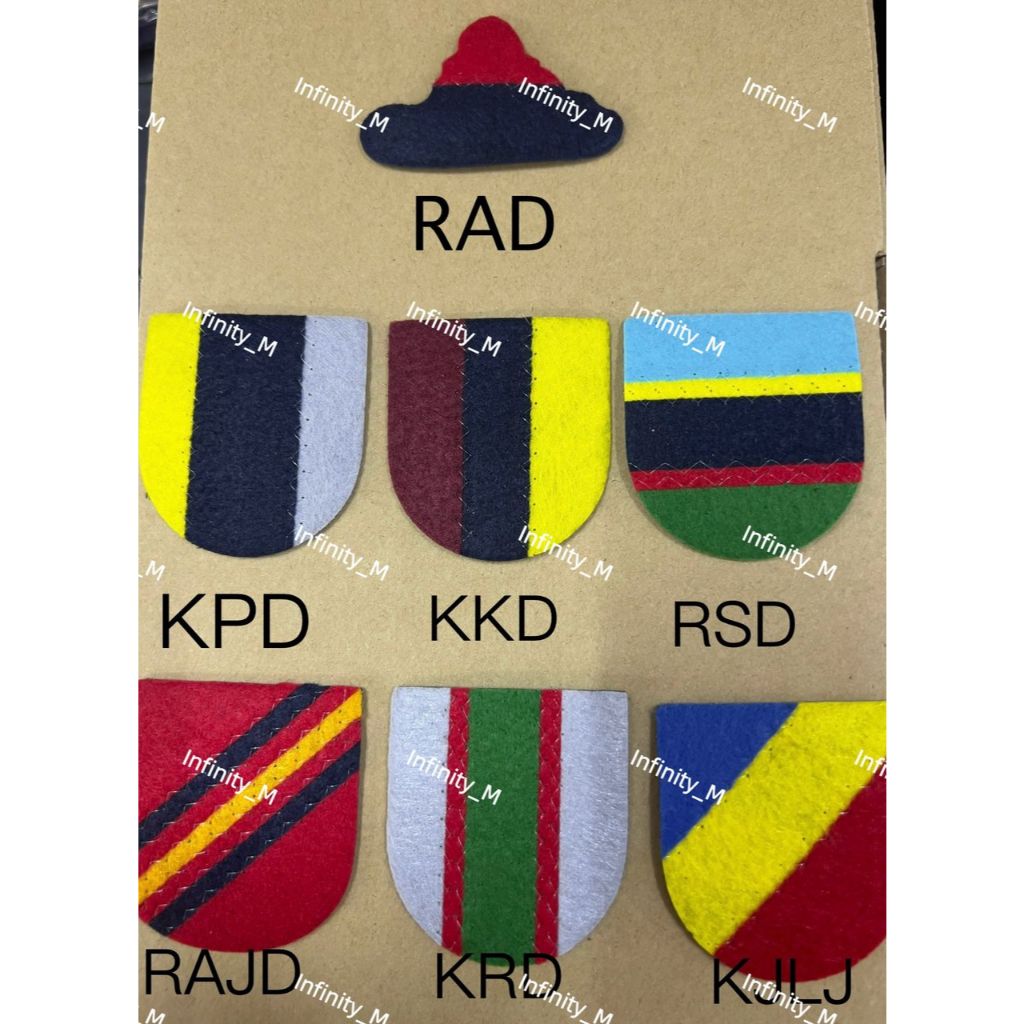 PELAPIK BARU JENIS BALDU KOR UNIT READY STOCK | Shopee Malaysia